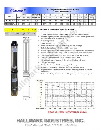 Hallmark Industries Deep Well Submersible Pump, 1HP, 4″ – The Motor ...